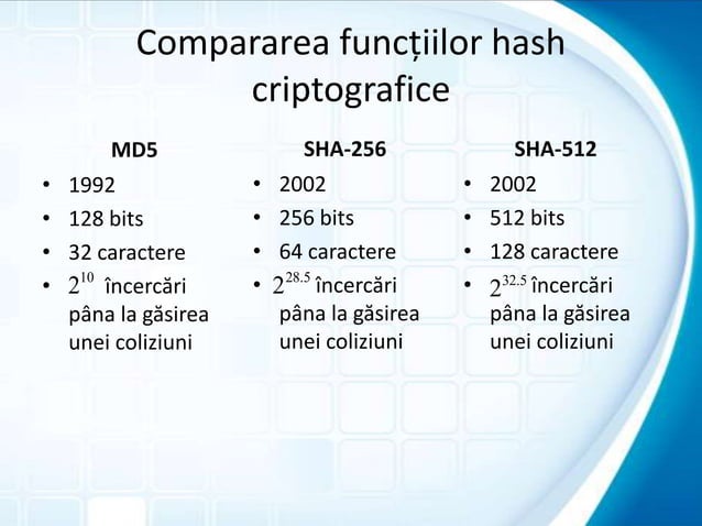 Introducere în criptografie | PPTX