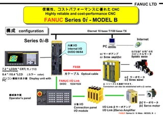 Introduce series 0 i b & 0i（fanu-ci 0ib说明） | PPT | Computer Peripherals ...