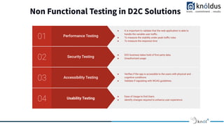 Introduce Test Harness for Direct To Consumer Solutions.pdf