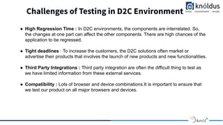 Introduce Test Harness for Direct To Consumer Solutions.pdf