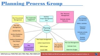 Introduce the processes of project management pmbok6 by mm rahman stm ...