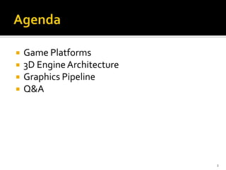 Introduce to 3d rendering engine | PPT