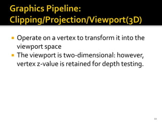 Introduce to 3d rendering engine | PPT