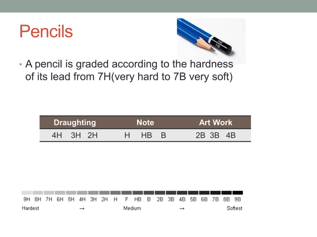 Introduce to Technical drawing & Drg equipment | PPTX