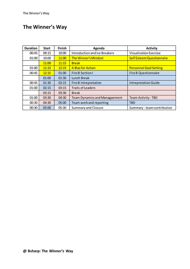Introduce your partner: Worksheet | DOCX | Bodybuilding | Sports