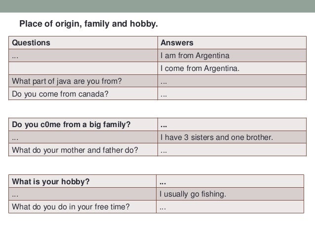 dialogues introducing yourself