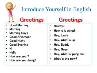 Introduce yourself | PPT