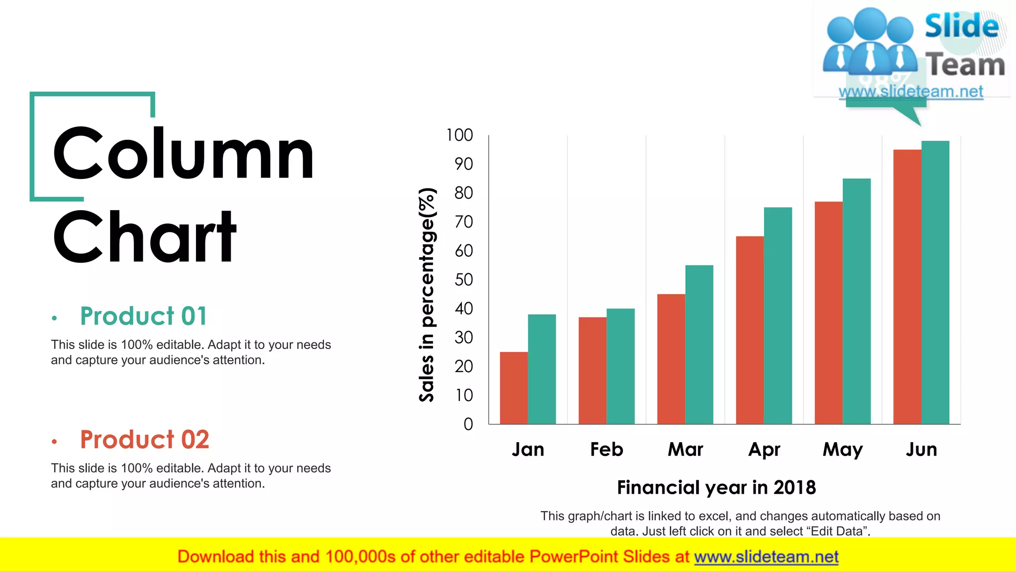 Introduce Yourself Job Application PowerPoint Presentation Slides | PDF