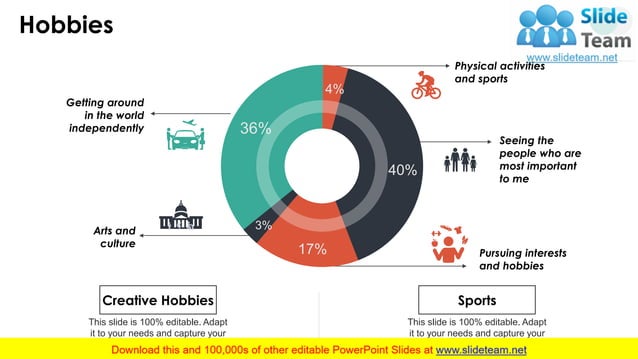Introduce Yourself Job Application PowerPoint Presentation Slides | PDF