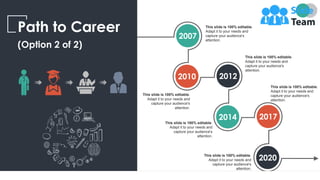Introduce Yourself Job Application Powerpoint Presentation Slides | PDF