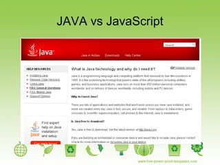 Introducig java | PPT