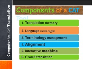 Techniques in Translation | PPT