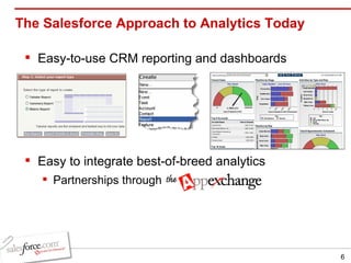 Introducing Analytics Mash-ups | PPT