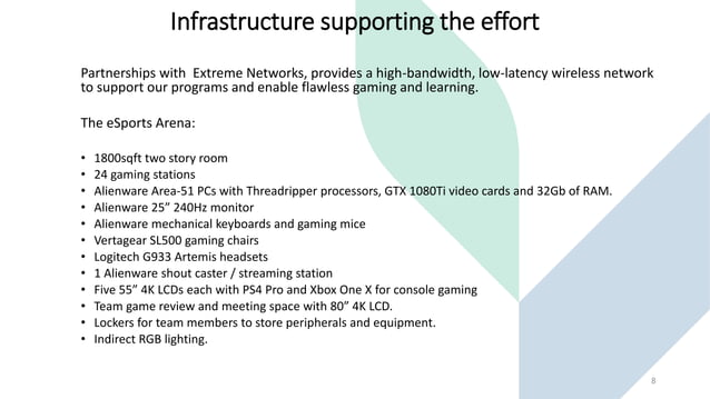 Introducing and and Implementing eSports at SUNY Canton | PPT