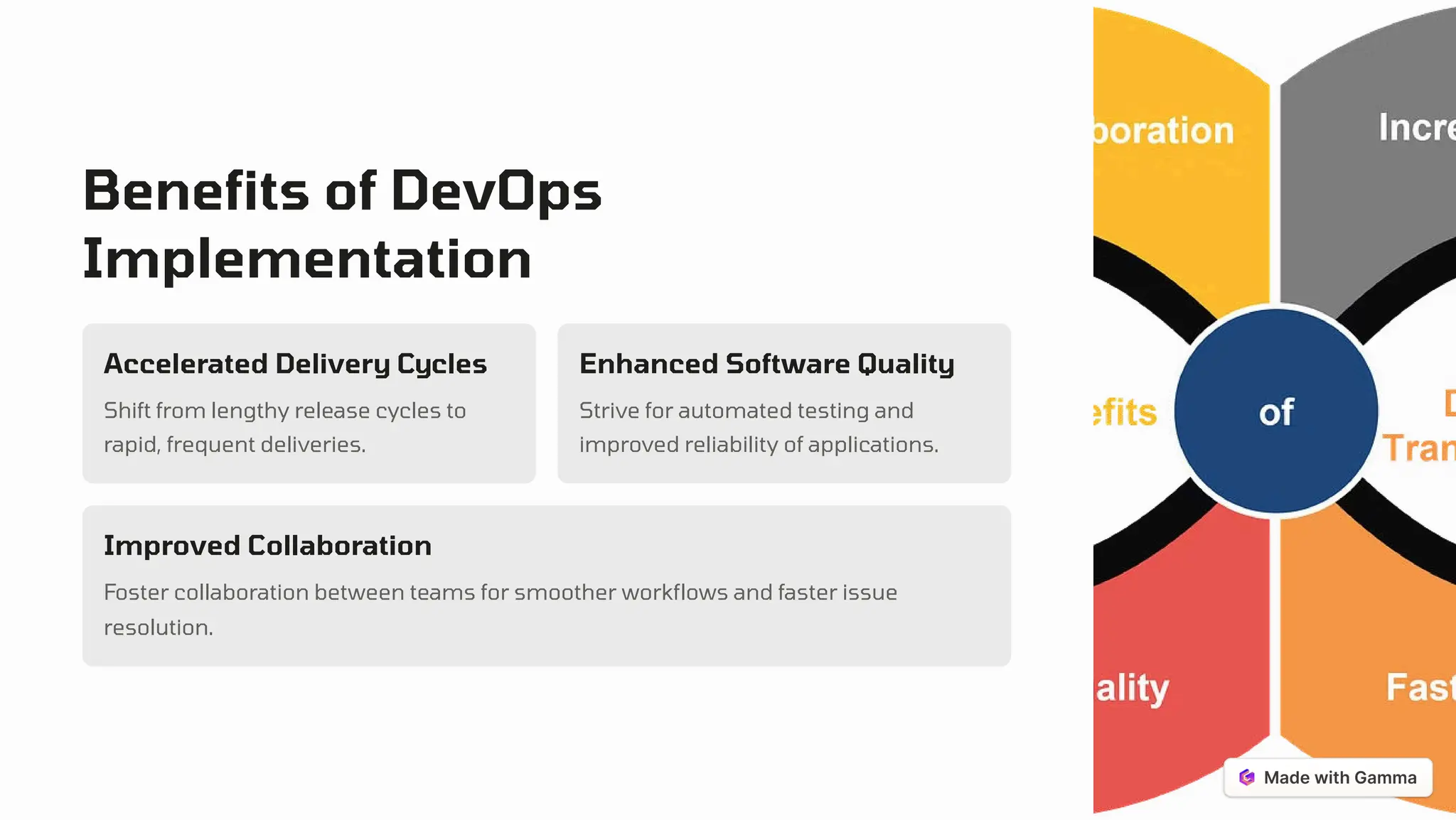 Introducing-DevOps-Principles methodologies.pdf