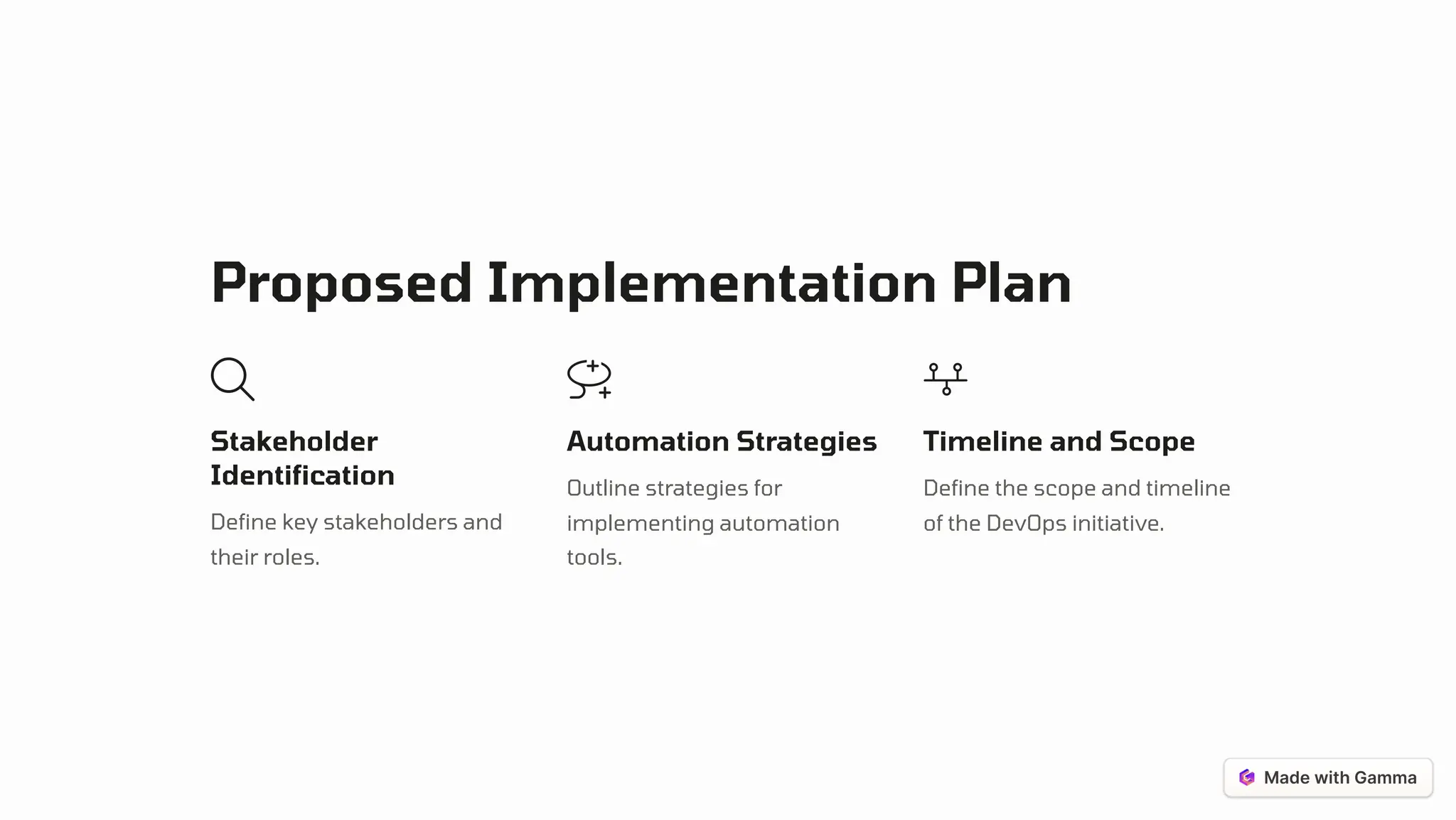 Introducing-DevOps-Principles methodologies.pdf
