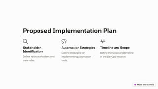 Introducing-DevOps-Principles methodologies.pdf