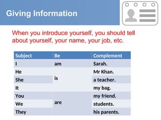 introducing-each-other.ppt for young learner | PPT