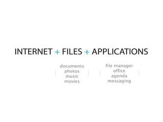 Introducing eyeOS | PPT