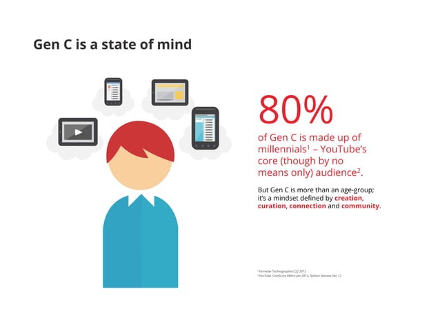 Introducing gen-c-the-youtube-generation research-studies | PDF ...