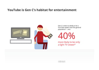 Introducing gen-c-the-youtube-generation research-studies | PDF