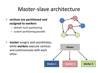Introducing Apache Giraph for Large Scale Graph Processing | PDF