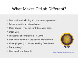 Introducing GitLab (June 2018) | PDF | Web Development | Internet