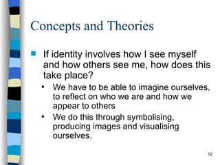 Introducing Identity | PPT