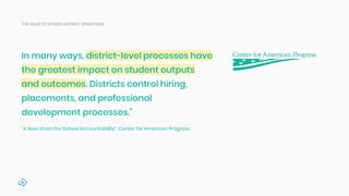 Introducing Informed K12 - Workflow Automation for K-12 School ...