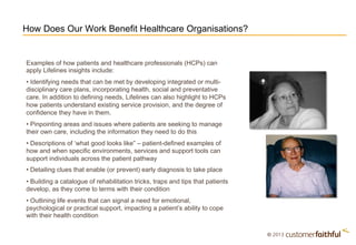 Introducing Lifelines - a methodology for patient-centricity | PPT