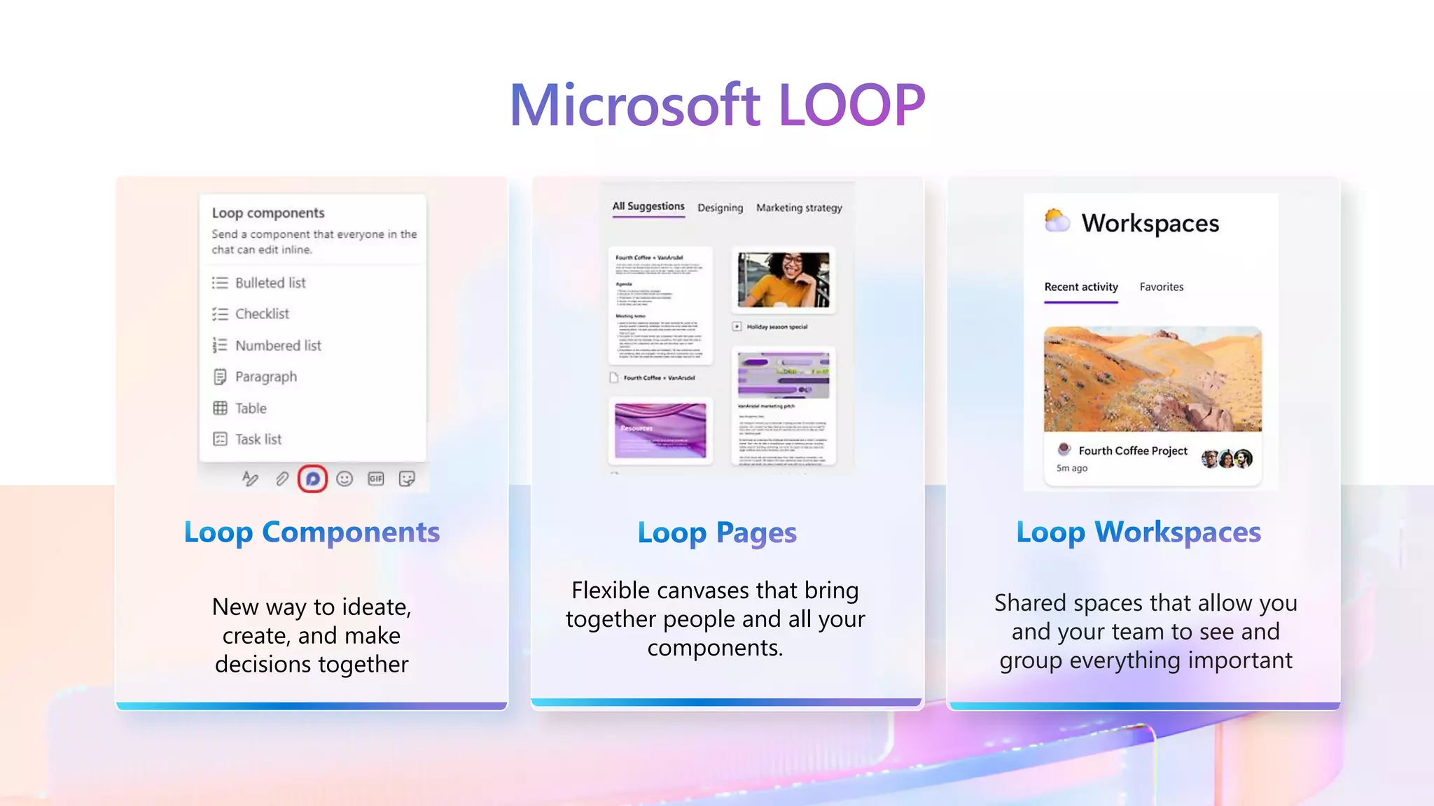 Introducing-Loop.pdf