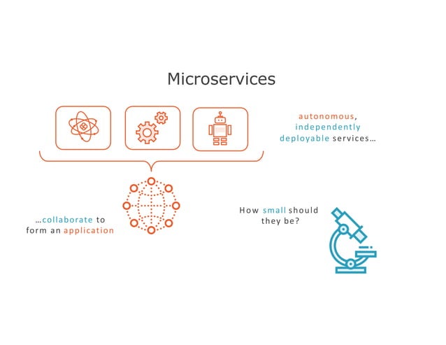 Everything you want to know about microservices | PPT