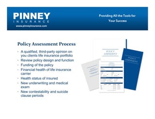 Introducing pinney-insurance paul-sanfilippo | PDF | Life Insurance ...