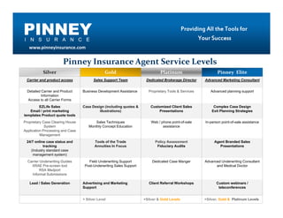 Introducing pinney-insurance paul-sanfilippo | PDF | Life Insurance ...