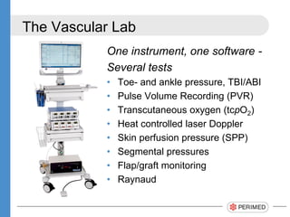 New Vascular Lab software from Perimed, PSW ExM 4.1 | PDF