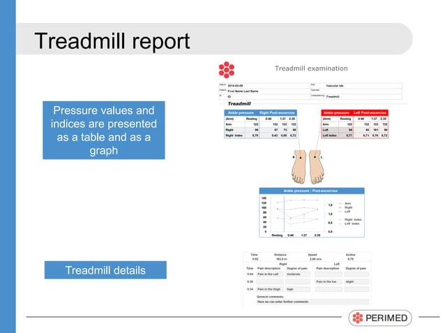 New Vascular Lab software from Perimed, PSW ExM 4.1 | PDF | Foot Health ...