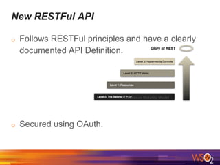 Introducing the All New RESTful API for API Management | PPT