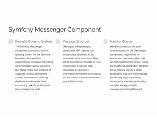 Introducing Symfony Messenger Monitoring | PDF