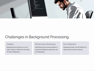 Introducing Symfony Messenger Monitoring | PPT