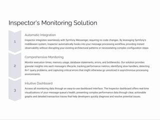 Introducing Symfony Messenger Monitoring | PPT
