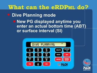 Introducing The E R | PPT