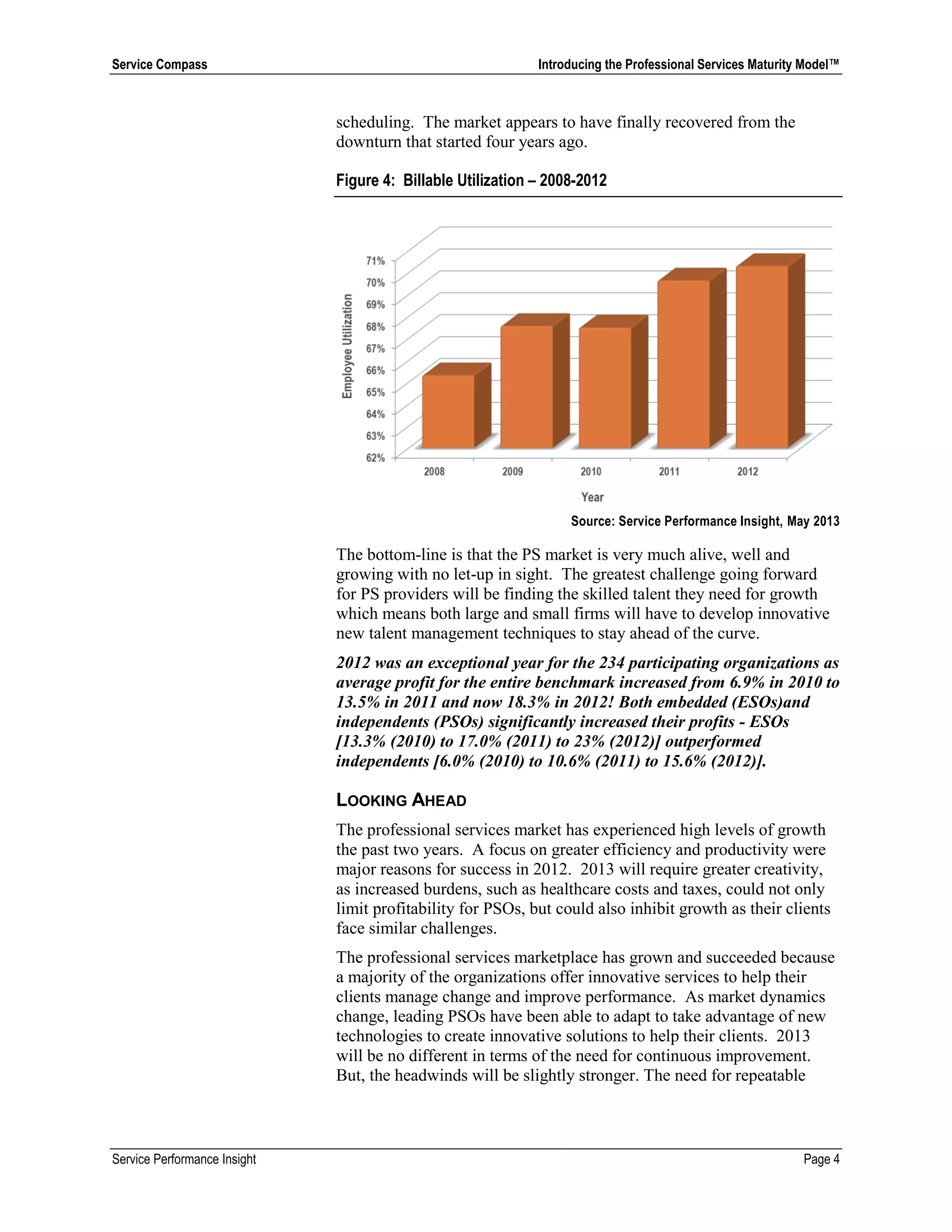 Introducing the Professional Service Maturity Model | PDF