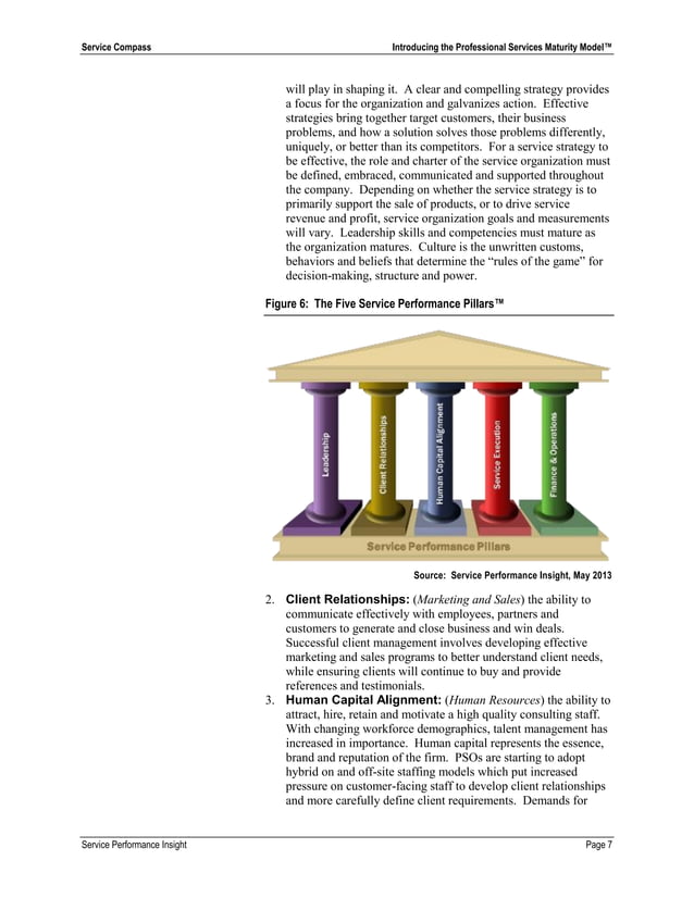 Introducing the Professional Service Maturity Model | PDF