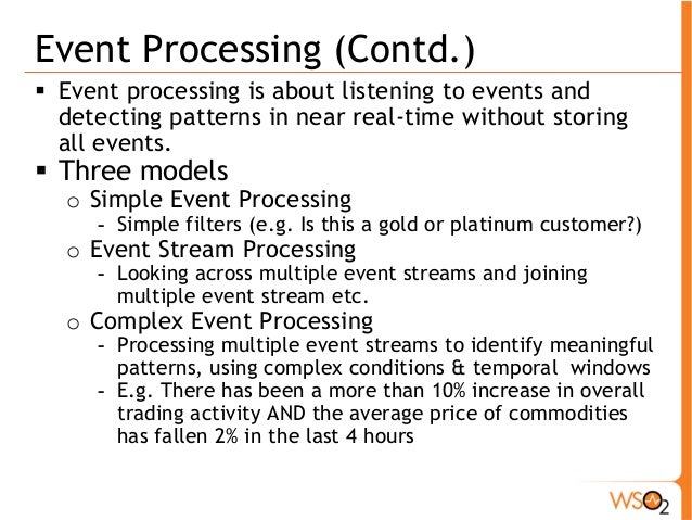 Introducing The Wso2 Complex Event Processor