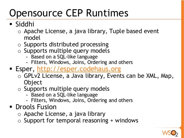 Introducing The Wso2 Complex Event Processor 