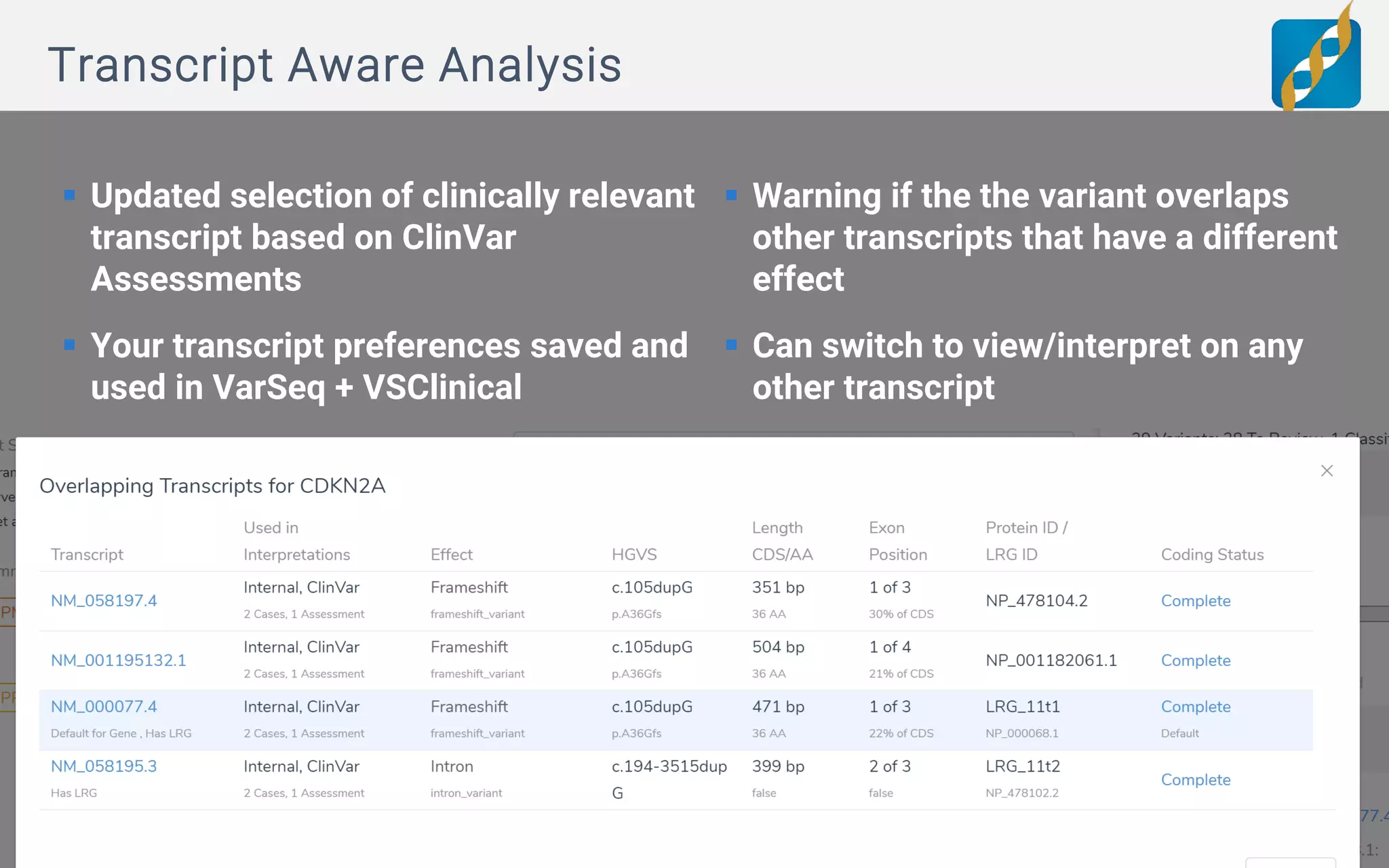 Introducing VSClinical: Streamlining ACMG Variant Interpretation ...