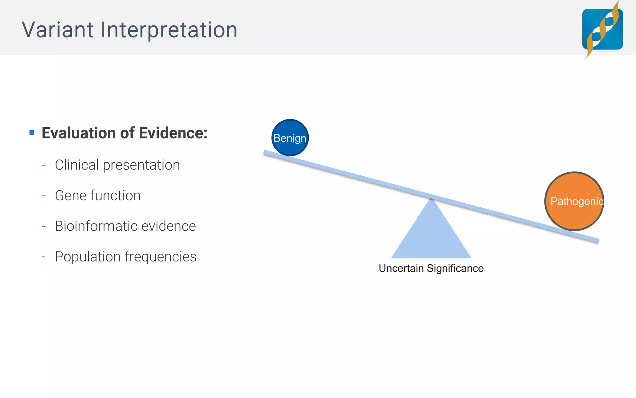 Introducing VSClinical: Streamlining ACMG Variant Interpretation ...