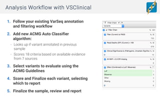 Introducing VSClinical: Streamlining ACMG Variant Interpretation Guidelines | PDF