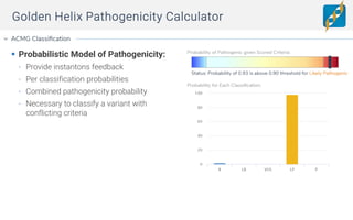 Introducing VSClinical: Streamlining ACMG Variant Interpretation ...