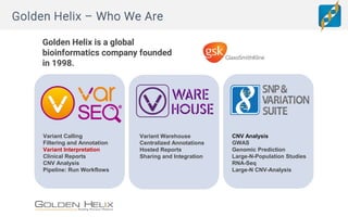 Introducing VSClinical: Streamlining ACMG Variant Interpretation ...